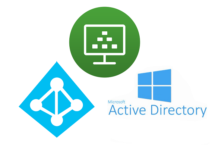 Understanding Microsoft Azure AD SSO with VDI - The Tech Journal Understanding Microsoft Azure AD SSO with VDI - The Tech Journal